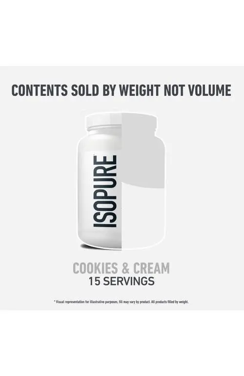 ISOPURE Zero Carb Pure Whey Isolate Protein Powder Cookies And Cream