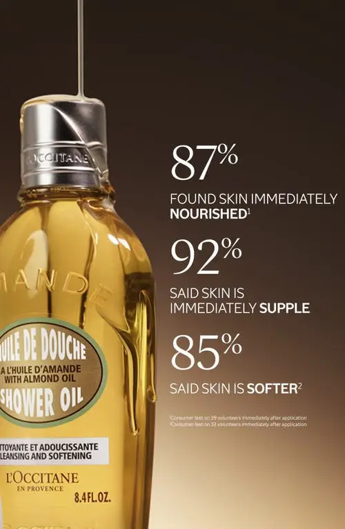 L'OCCITANE Almond Duo Set