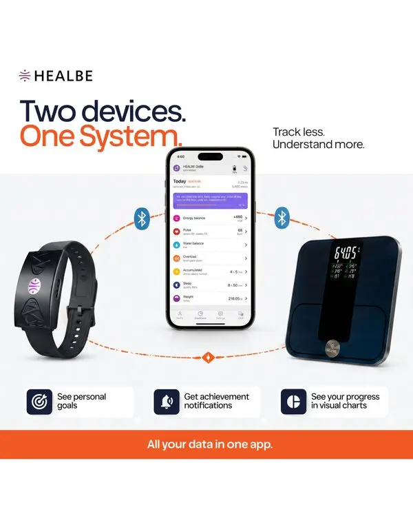HEALBE Automatic Calorie Intake Smart Band Gobe U And Smart Floor Scale With Body Composition Analysis