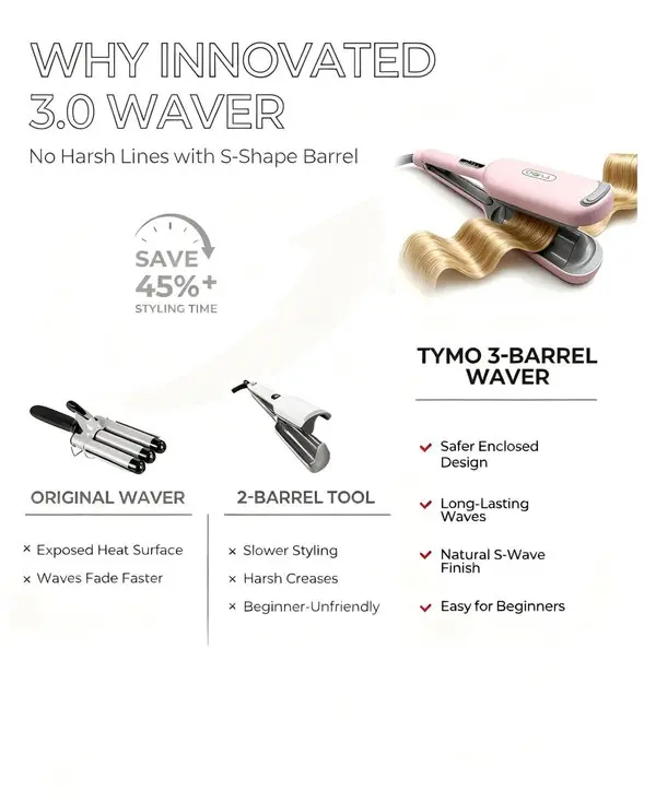 TYMO BEAUTY Rovy Wave Curling Iron