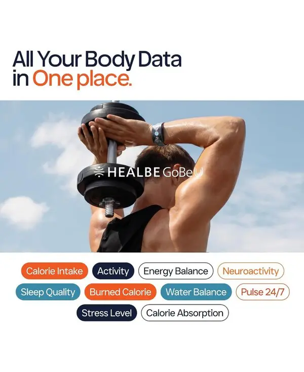 HEALBE Gobe U Smart Wellness Band