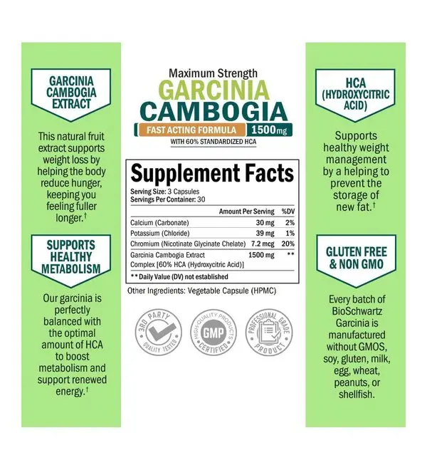 BIOSCHWARTZ Garcinia Cambogia Supplement With 95% Hca