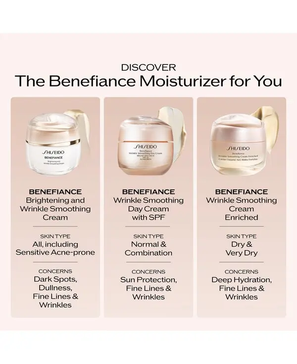 SHISEIDO Benefiance Wrinkle Smoothing Day Cream
