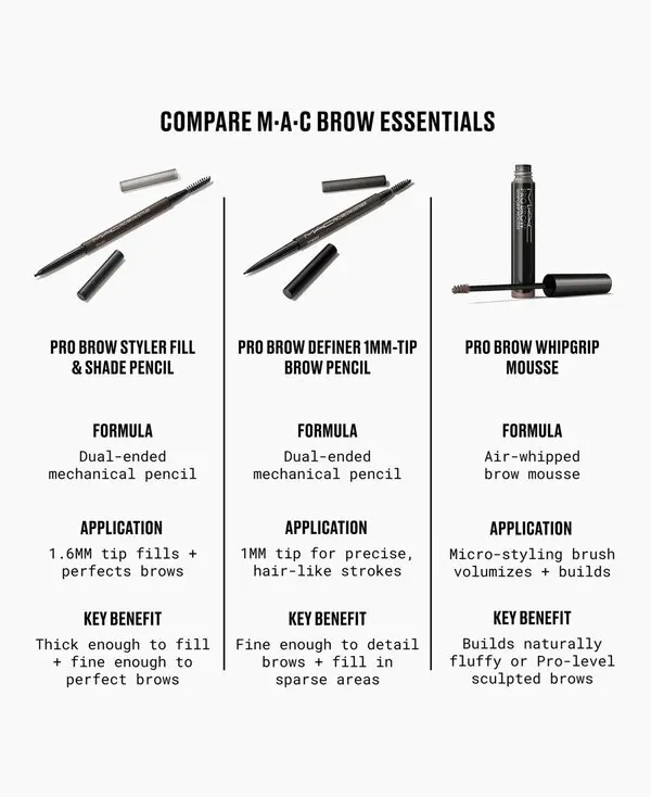 MAC COSMETICS Pro Brow Whipped Mousse - Penny