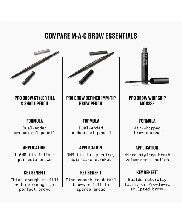 MAC COSMETICS Pro Brow Styler Pencil - Fling