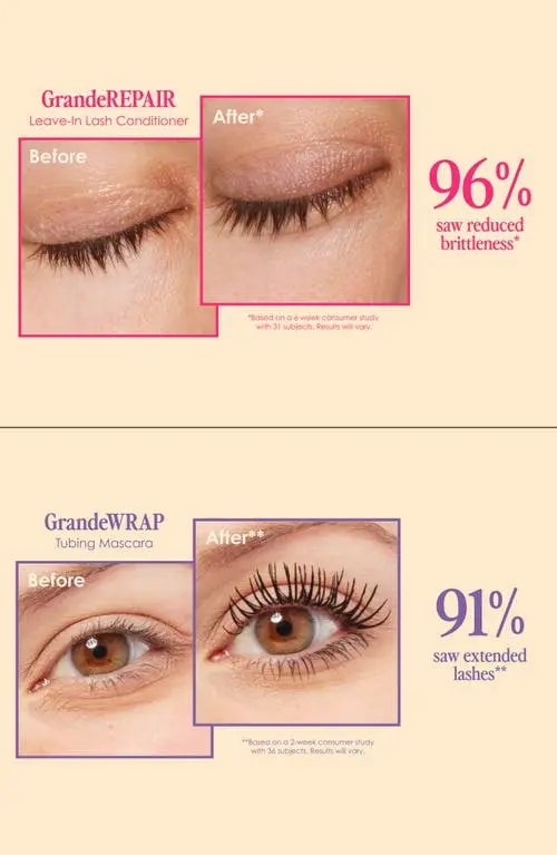 GRANDE COSMETICS Holy Grail Heroes Set