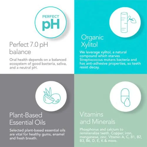 ORL LABS Natural Toothpaste & Mouthwash Duo Bundle