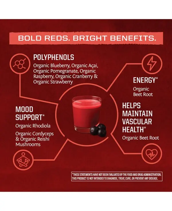 SUNWARRIOR 11 Superfoods With Beet Root