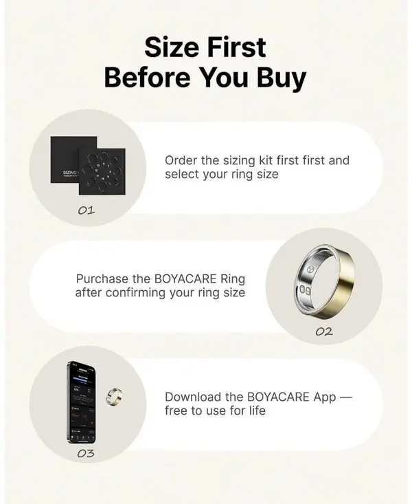 BOYACARE Smart Ring Health Tracker With Sleep Monitor