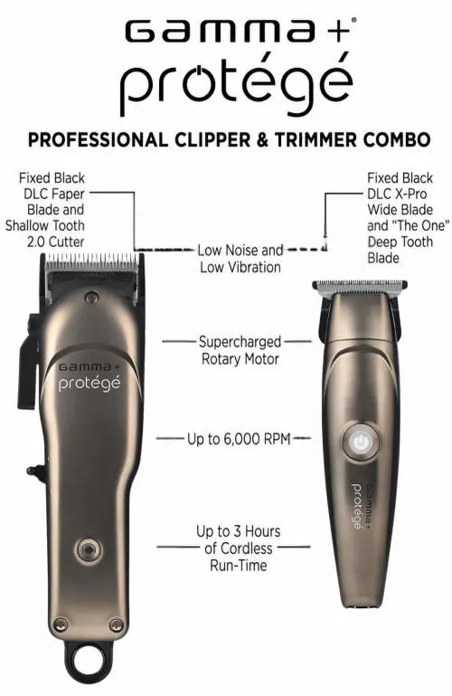 GAMMA + Protégé Professional Clipper And Trimmer Set