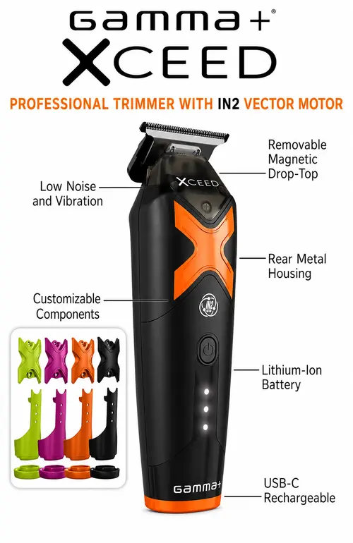 GAMMA + Xceed In2 Vector Motor Hair Trimmer