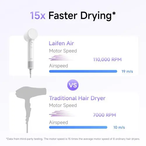 LAIFEN Swift Air Hair Dryer With 1 Nozzle - Pink