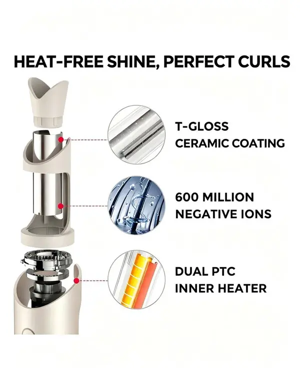 TYMO BEAUTY Curlpro Plus Automatic Curling Iron - Glod