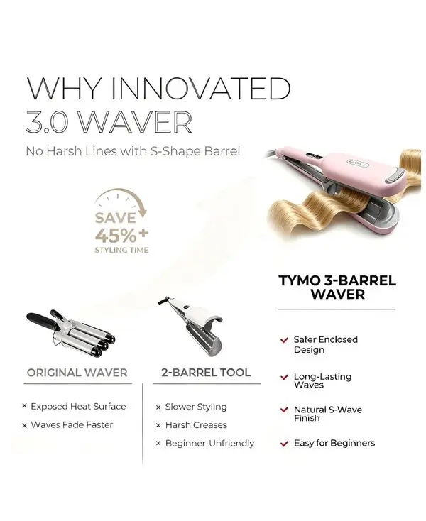 TYMO BEAUTY Rovy Compact Wave Curling Iron