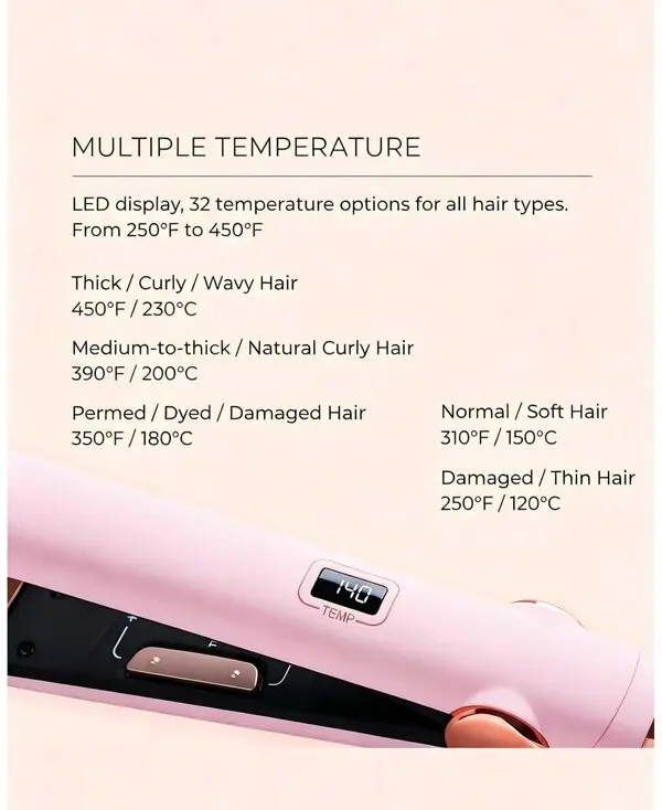 TYMO BEAUTY Sway Hair Straightening