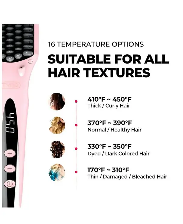 TYMO BEAUTY Ionic Hair Straightening Brushes