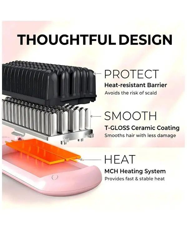 TYMO BEAUTY Ionic Hair Straightening Brushes