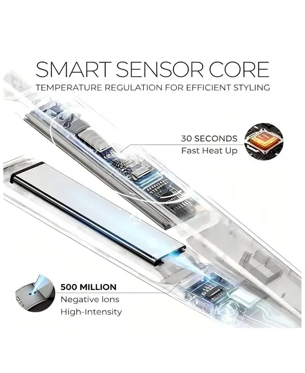 TYMO BEAUTY Flaight Holo Flat Iron Hair Straightener