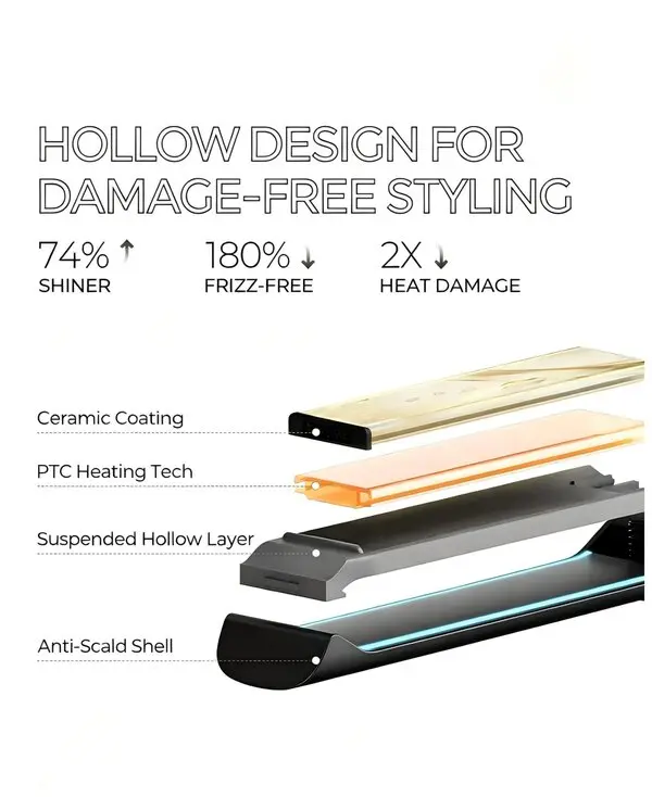 TYMO BEAUTY Flaight Holo Flat Iron Hair Straightener