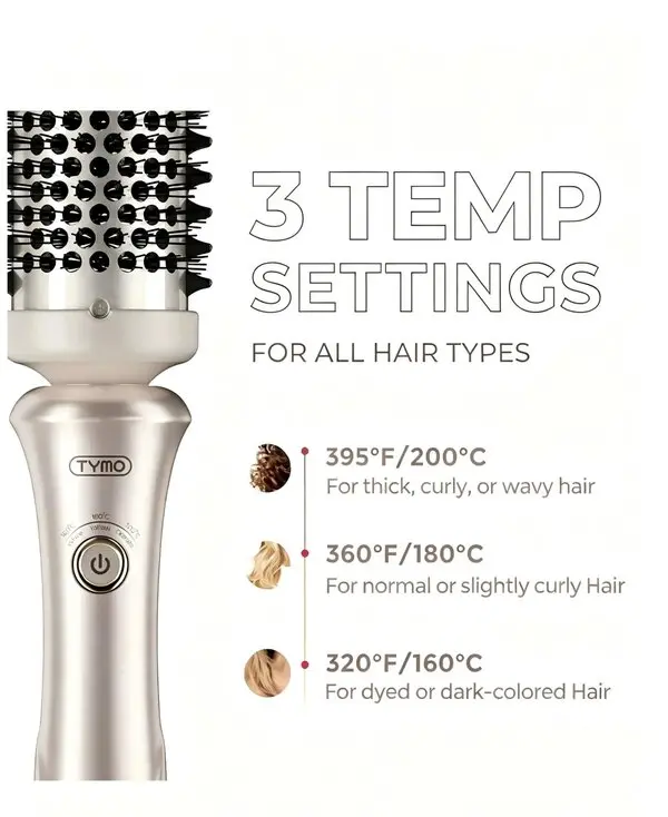 TYMO BEAUTY Stylux Thermal Brush 1.7 Inch Iron