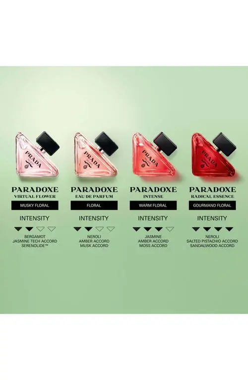 Prada Paradoxe Eau De Parfum Fragrance Set