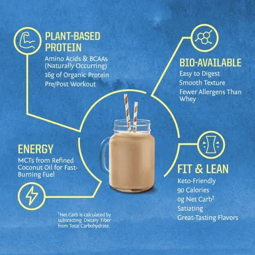 SUNWARRIOR Warrior Blend Protein Powder - Vanilla/425g