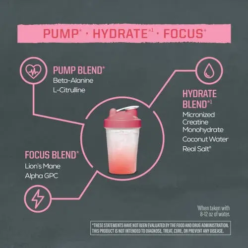 SUNWARRIOR Active Pre-workout Powder, Non Stim - Watermelon
