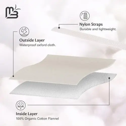 M3 Castor Oil Body Wrap