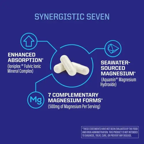 SUNWARRIOR Active Performance Magnesium Complex Capsules