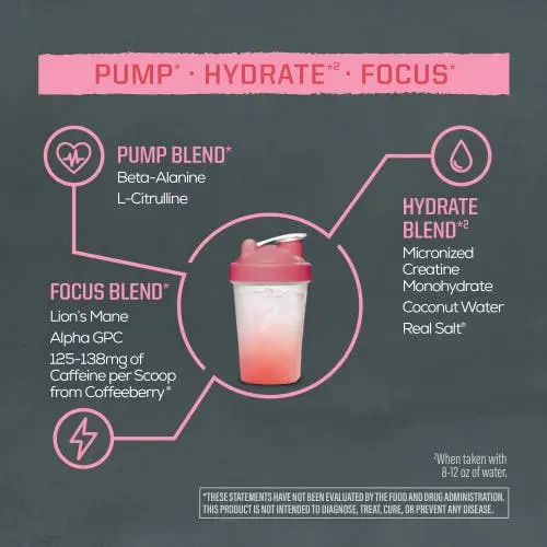 SUNWARRIOR Active Pre-workout Powder Tub - Watermelon