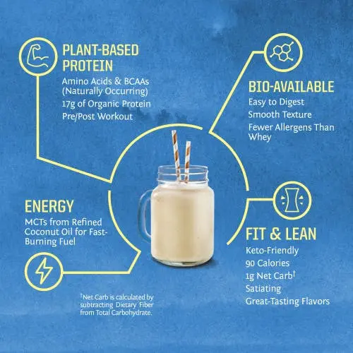 SUNWARRIOR Organic Warrior Blend Protein Powder, Vanilla