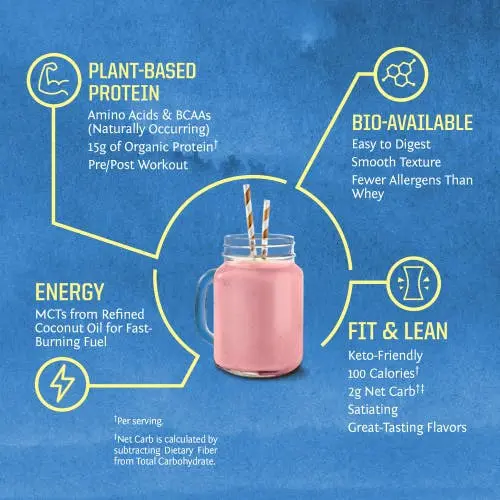 SUNWARRIOR Organic Warrior Blend Berry Shortcake Protein Powder Tub - 375g