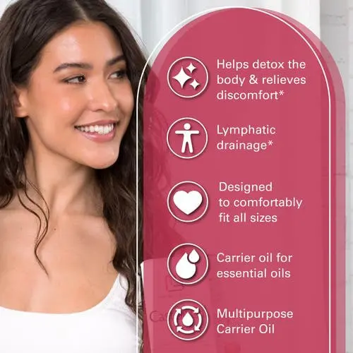 M3 Castor Oil & Body Wrap Bundle