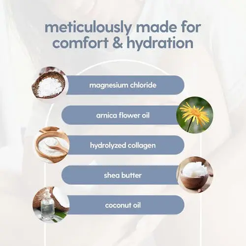 M3 Magnesium Lotion, Sore Muscle - None