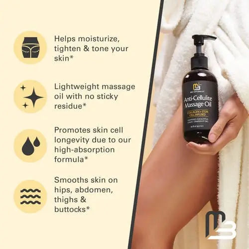 M3 Anti-cellulite Oil