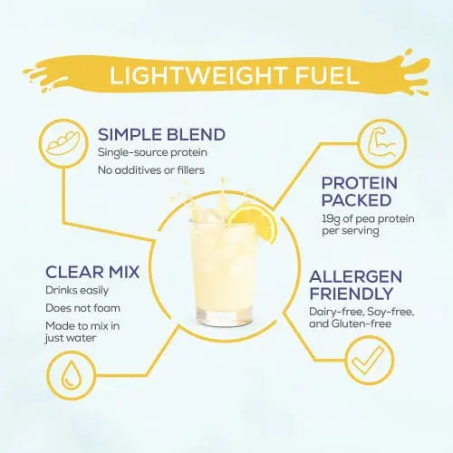SUNWARRIOR Clear Plant Protein Powder - Lemon Ice