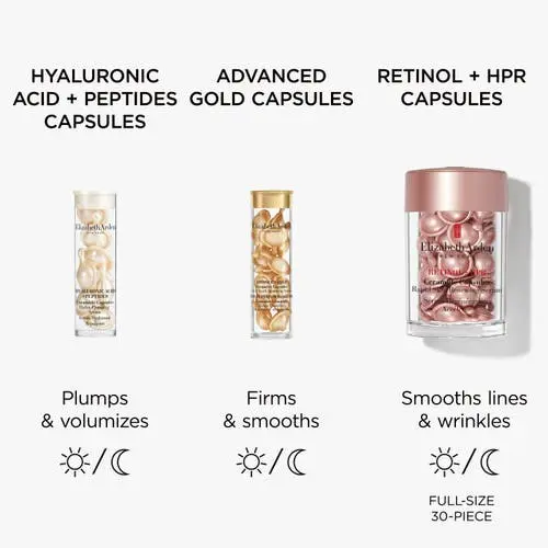 Elizabeth Arden Unwrap Your Beauty Holiday Collection