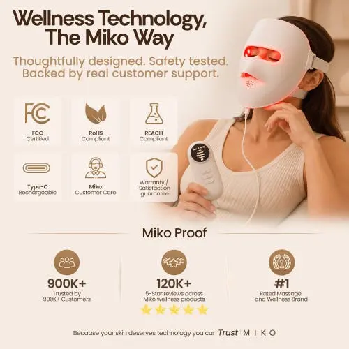 MIKO Halo 4d Led Light Therapy Face Mask