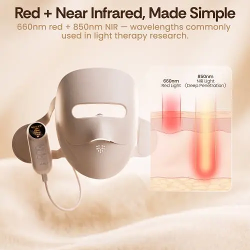 MIKO Halo 4d Led Light Therapy Face Mask