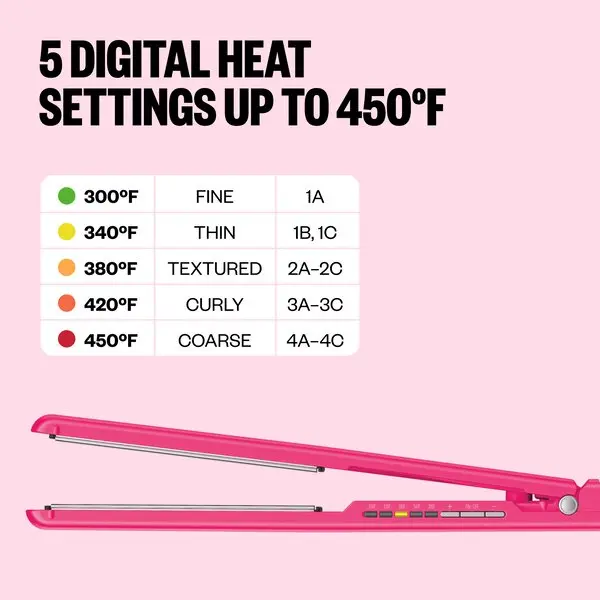 BABYLISSPRO Limited Edition Hot Pink Digital Ultra-thin Flat Iron