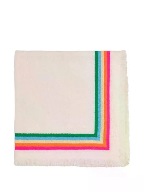 From Future Striped Fringed Scarf