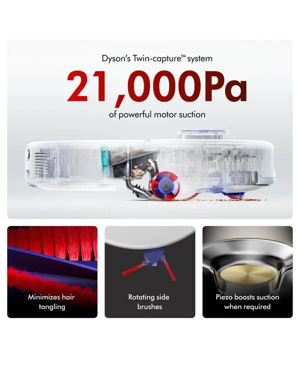 DYSON R1 Nurovi Dry Robot Vacuum