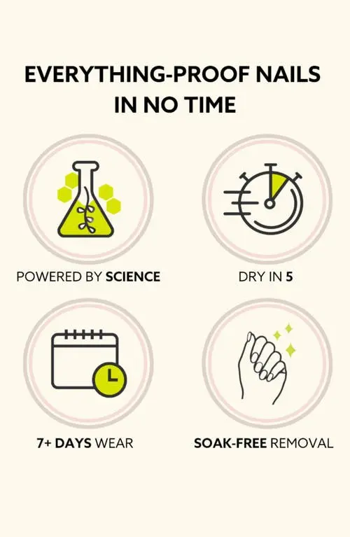 DAZZLE DRY At