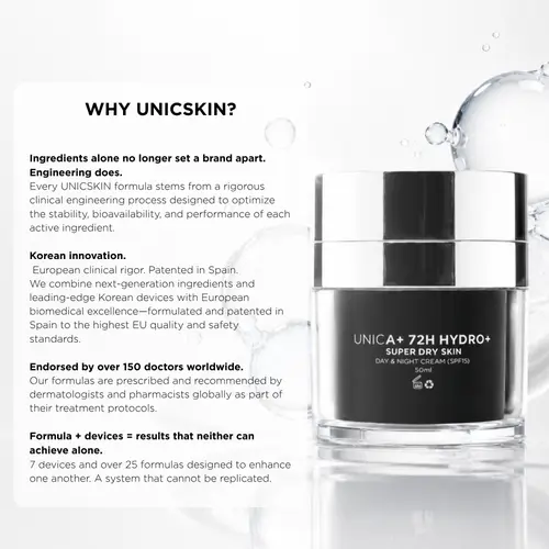 UNICSKIN Unica+72h Hydro+ Ultra-moisturizing Cream