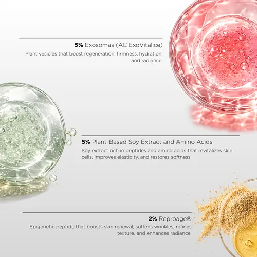 UNICSKIN Uniccellular Active+ Anti-aging Exosome Serum