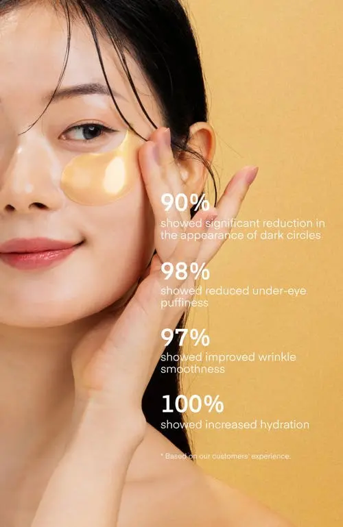 TEREZ & HONOR 24k Retinol Eye Gel Patch