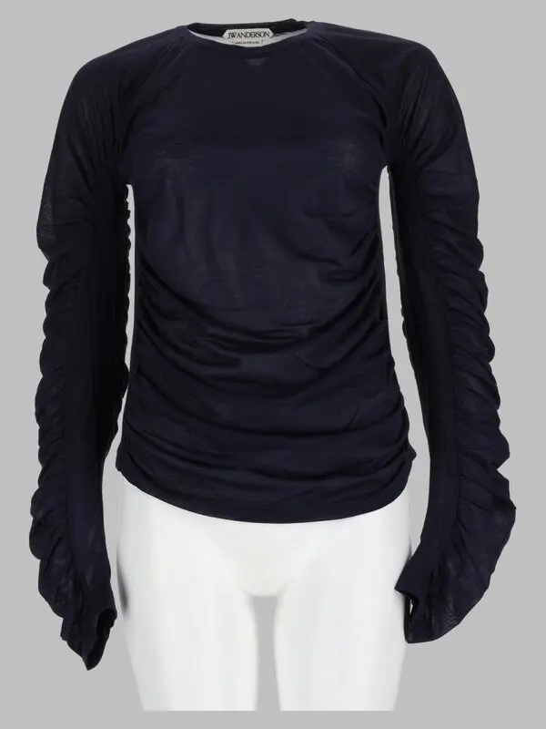 JW Anderson Women