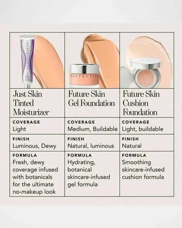CHANTECAILLE Future Skin Cushion Foundation Refill