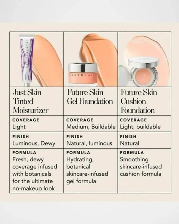 CHANTECAILLE Future Skin Cushion Foundation Refill