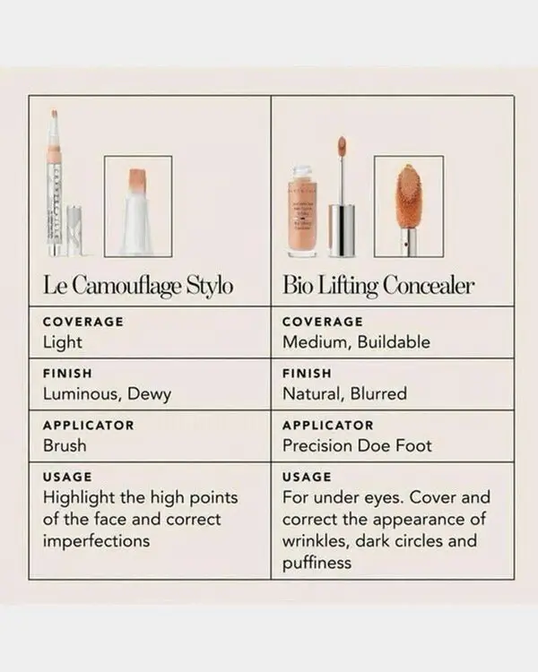 CHANTECAILLE Luminescent Eye Shades